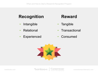 When & How To Start A Reward & Recognition Program | PPTX