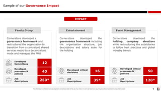 Cornerstone Profile.pdf
