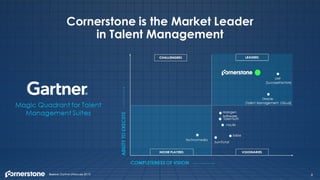 Cornerstone q2 presentation | PDF