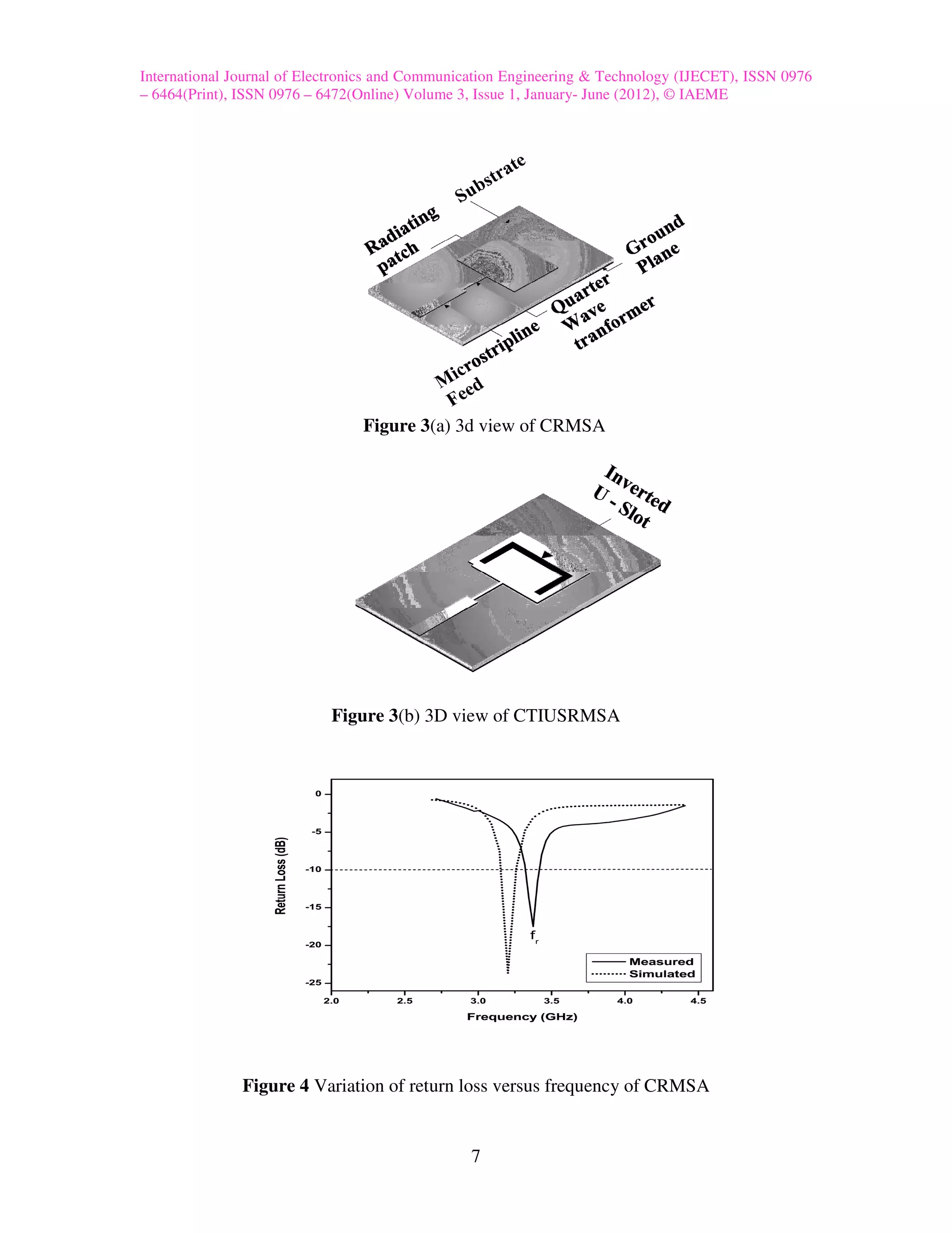 Corner truncated inverted u slot triple band tunable rectangular ...