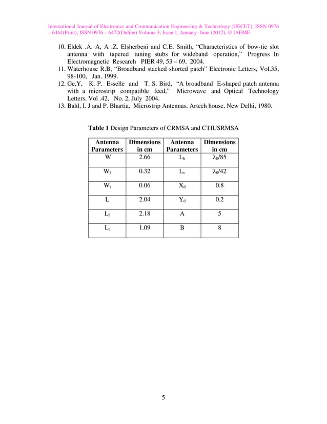 Corner truncated inverted u slot triple band tunable rectangular ...