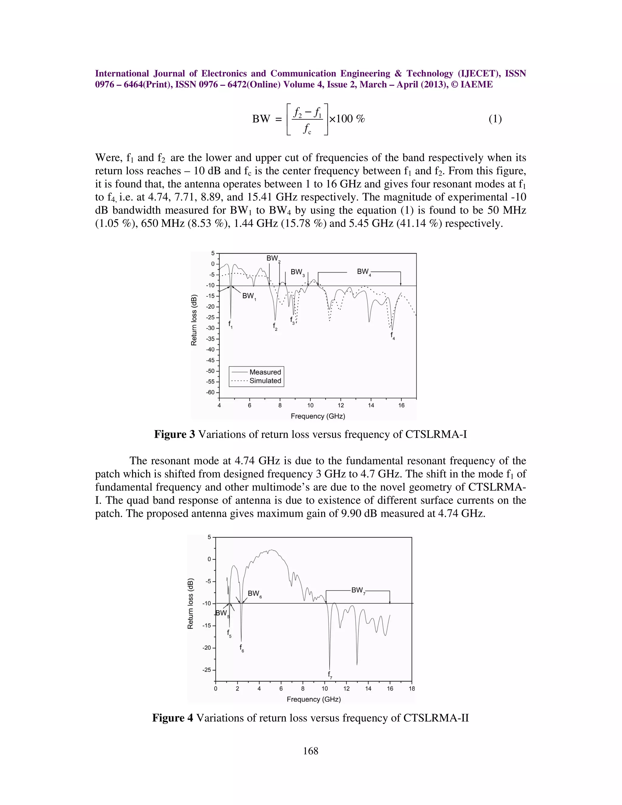 Corner truncated rectangular slot loaded monopole microstrip antennas ...