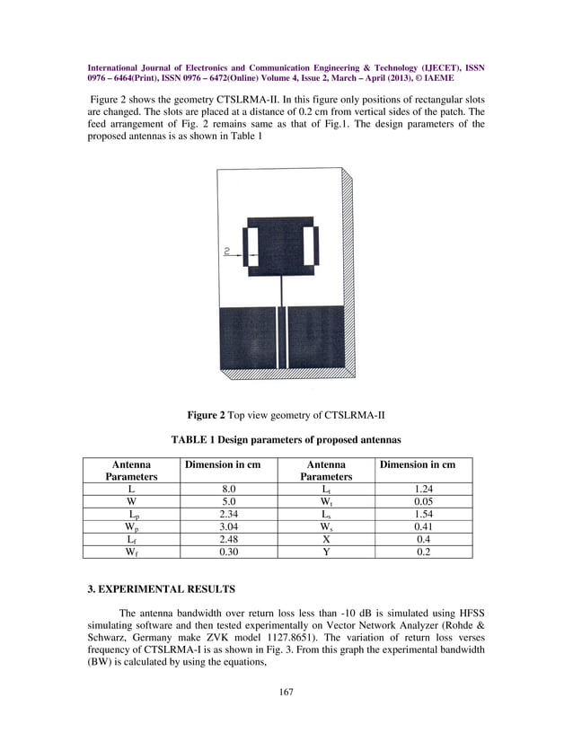 Corner truncated rectangular slot loaded monopole microstrip antennas ...