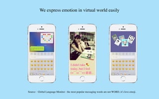 Cornetto digital planning 2016 | PDF | Technology & Computing