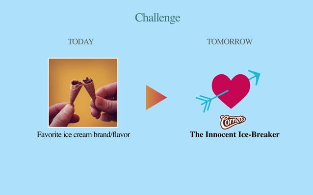 Cornetto digital planning 2016 | PDF | Technology & Computing