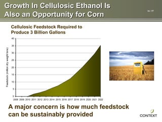 Corn Future Biofuels Feedstock 2.29.08 | Agriculture | Industries