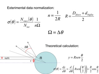 Rutherford Backscattering Spectrometry: A Laboratory Didactic Path ...