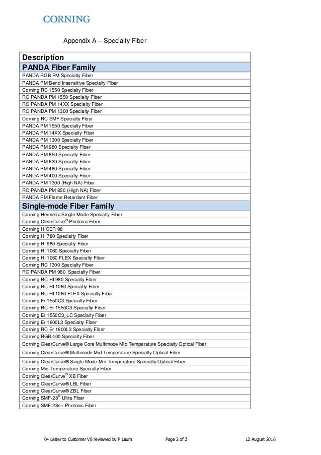 corning-fiber-rohs-letter-all-sf-products-jan18.pdf