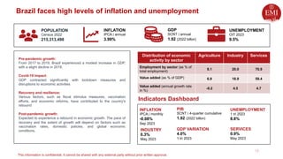 Corning_Cornell_EMI_Case_Competition_2023 (1).pdf | Business | Business ...
