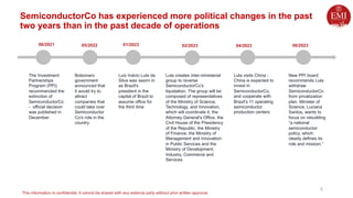 Corning_Cornell_EMI_Case_Competition_2023 (1).pdf | Business | Business ...
