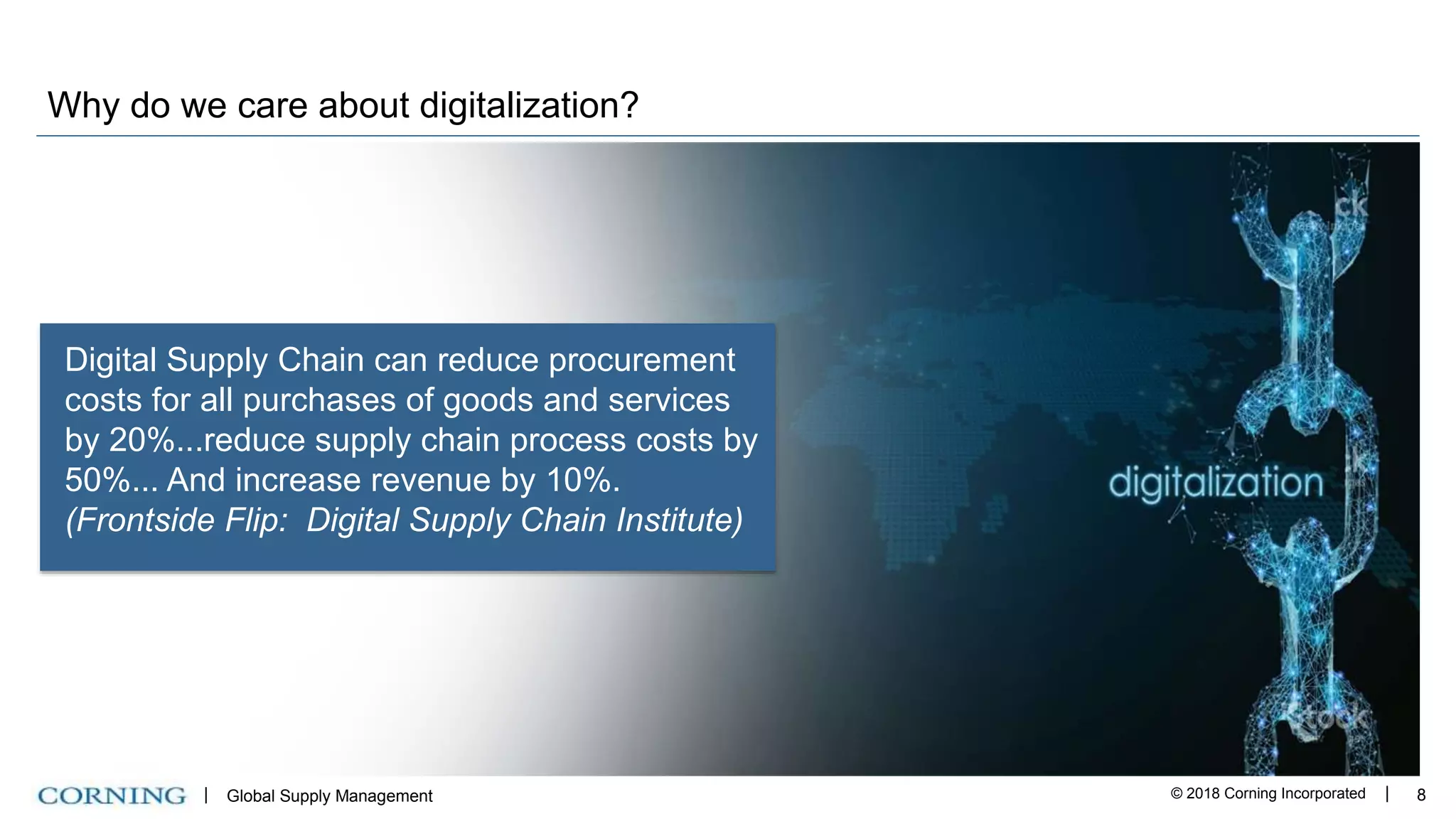 Corning Presentation from the Supply Chain Insights Global Summit 2018 | PPTX