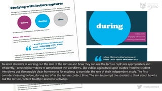 Strategies for supporting effective student engagement with lecture ...