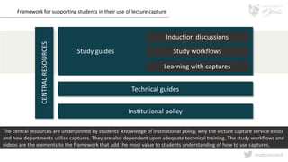 Strategies for supporting effective student engagement with lecture recordings | PPT