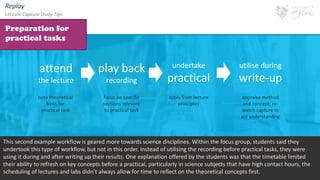 Strategies for supporting effective student engagement with lecture recordings | PPT