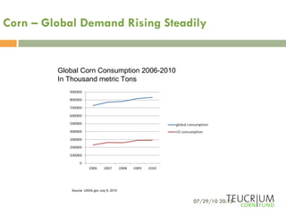Corn presentation 29 july | PPT