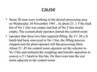 Corn starch dust explosion at General Foods Limited.pptx