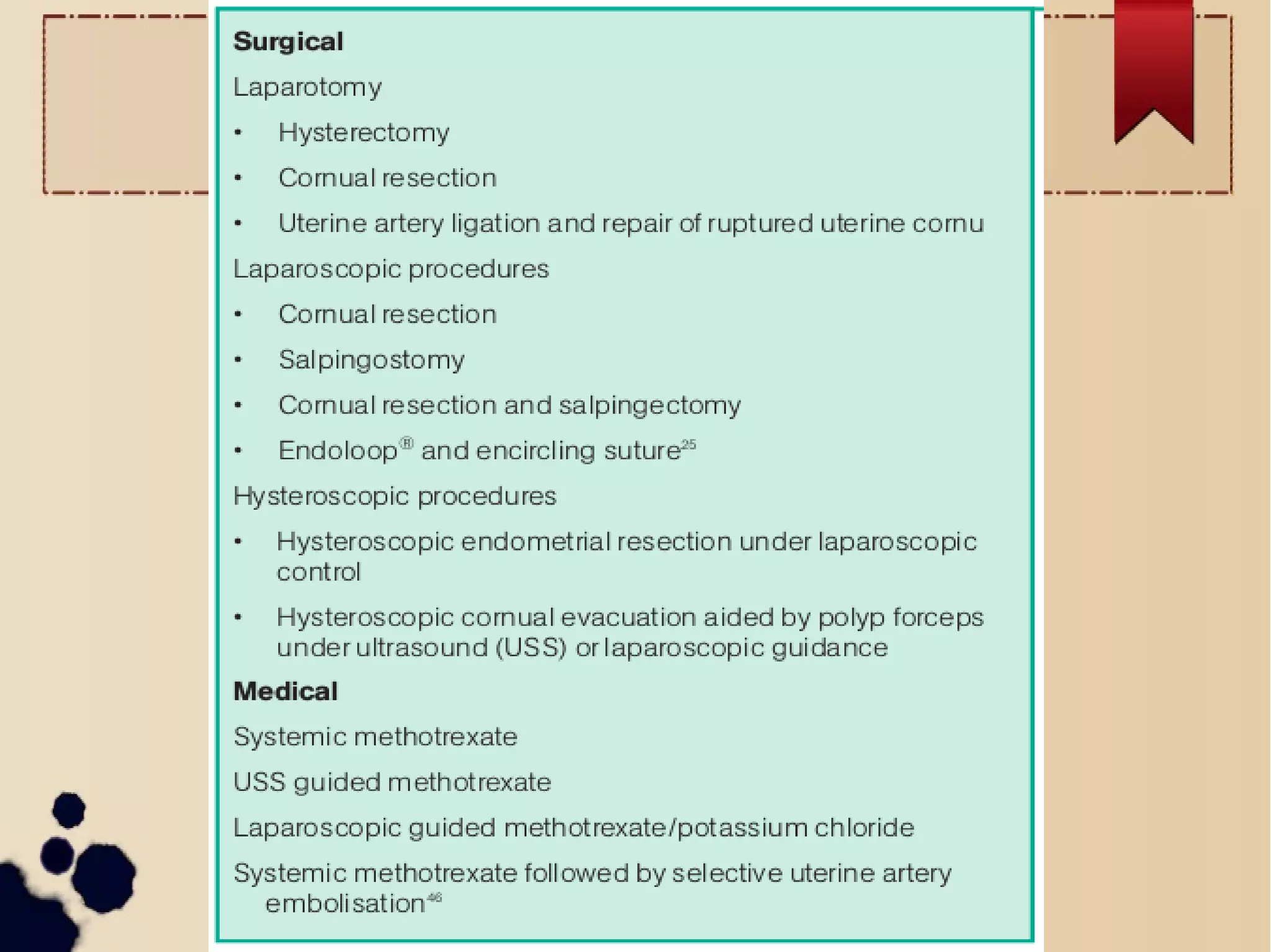 Cornual ectopic case series | PPT