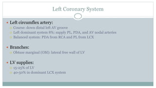 Coroangiography | PPT