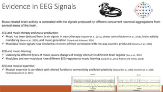 Distinguishing Violinists and Pianists Based on Their Brain Signals | PPT