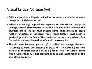 Corona in-power-system | PPTX