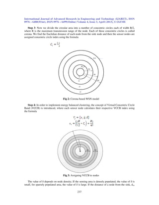 Corona based energy efficient clustering in wsn 2 | PDF