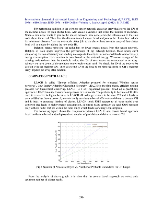 Corona based energy efficient clustering in wsn 2 | PDF