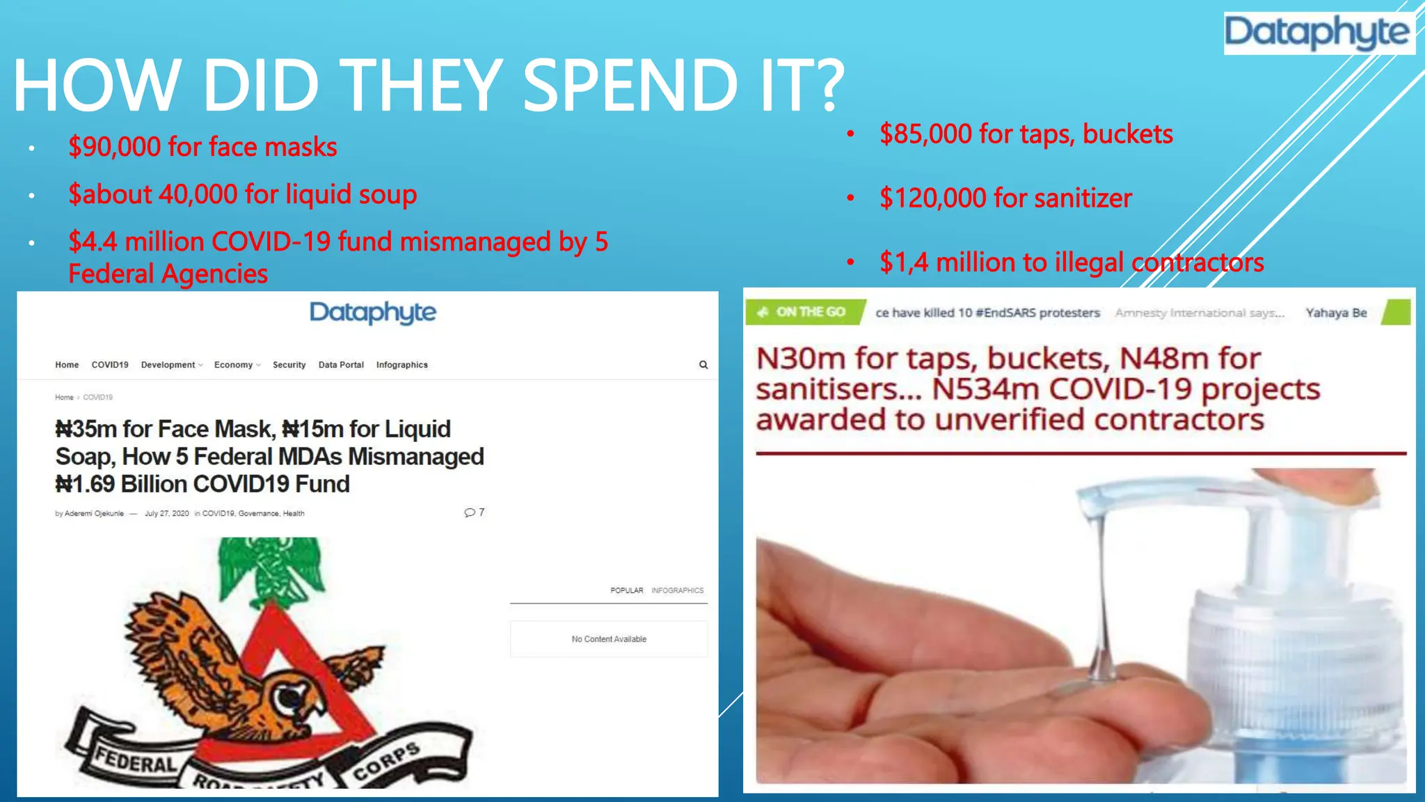 CORONAVirus Procurement Corruption in Nigeria | PPT