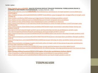 Corona dan akselerasi pembelajaran di indonesia (Corona and acceleration of learning in ...