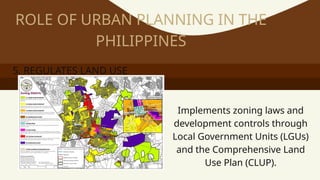 Urban Planning Practice in the Philippines.pptx
