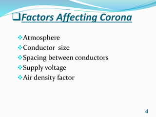 Corona effect | PPTX