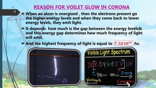 Corona Effect (ELECTRICAL ENGINEERING) | PPTX