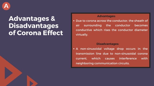 CORONA EFFECT IN TRANSMISSION LINE | PDF