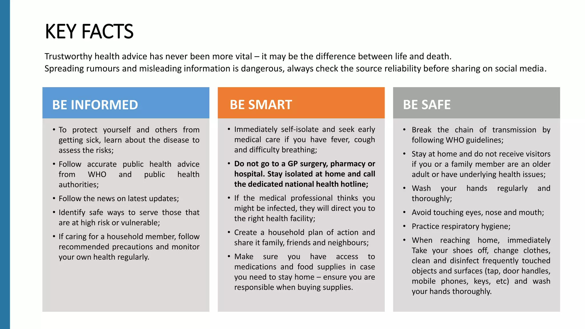 WHO COVID-19 Guidelines | PPTX