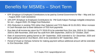 Corona Relief for Indian MSMEs - Aatmanirbhar Bharat Package - 2020.05.13