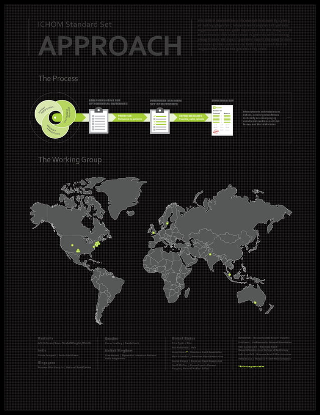 Coronary artery-disease-flyer | PDF