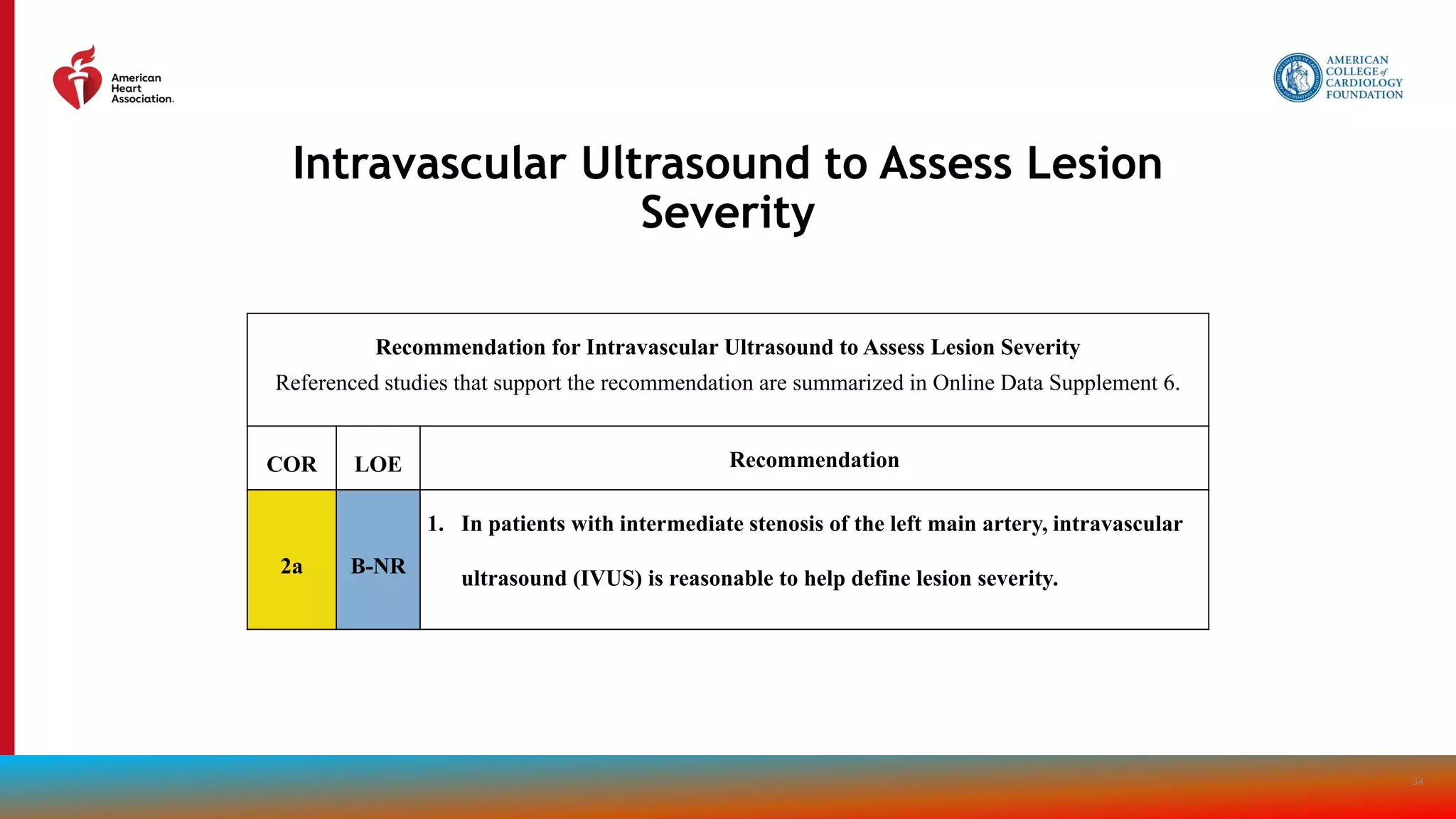 Coronary-Artery-Revascularization-Guideline-Slide-Set-gl-revasc (1).pptx