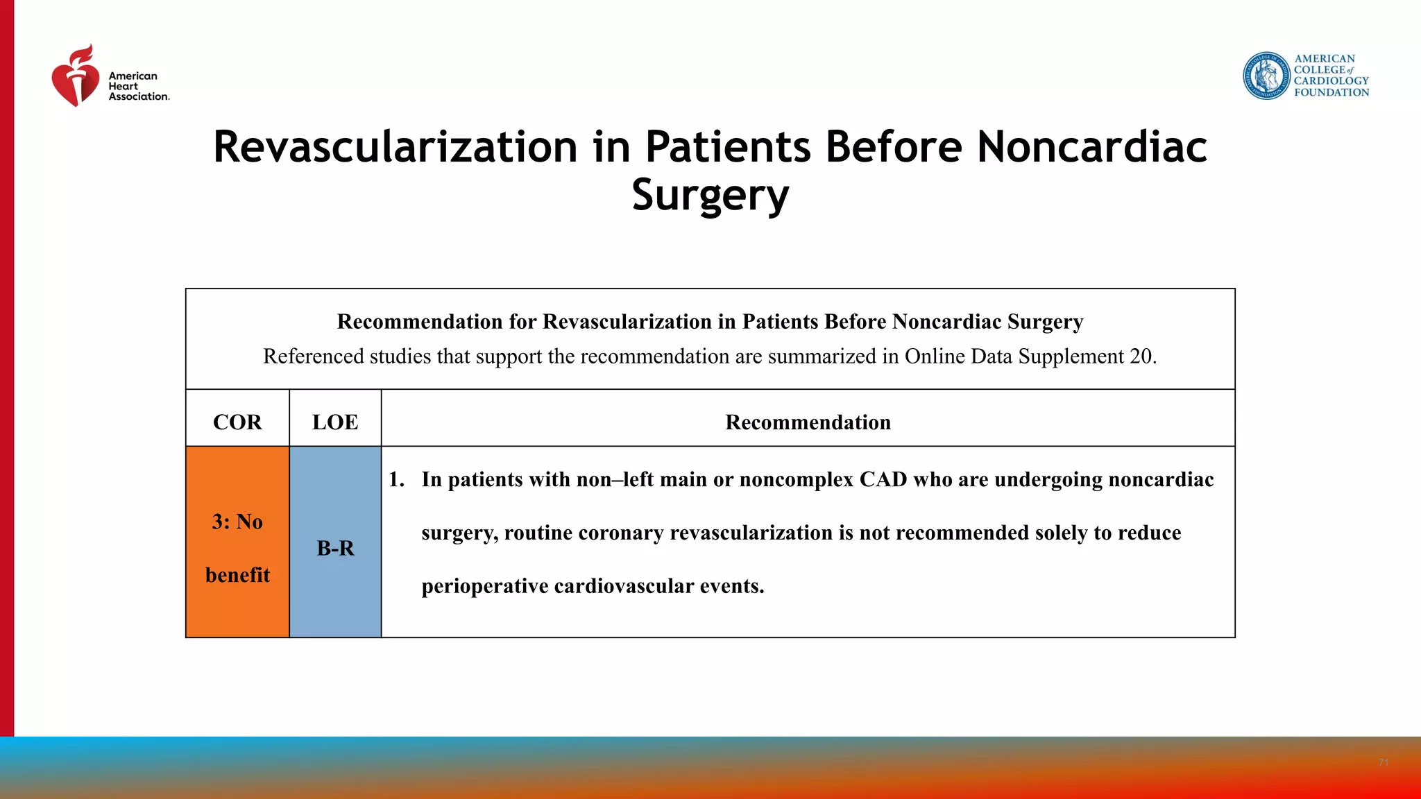 Coronary-Artery-Revascularization-Guideline-Slide-Set-gl-revasc (1).pptx