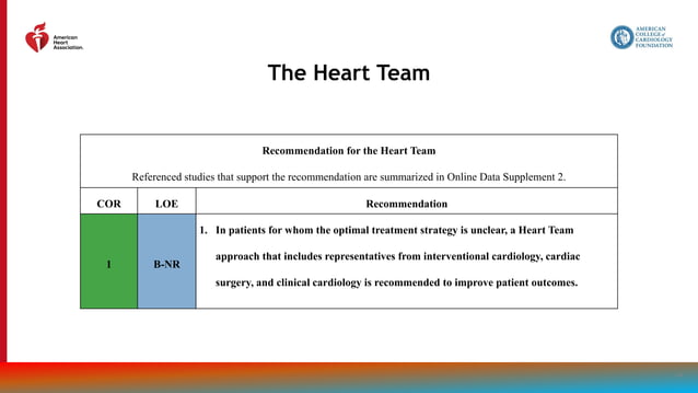 Coronary-Artery-Revascularization-Guideline-Slide-Set-gl-revasc (1).pptx
