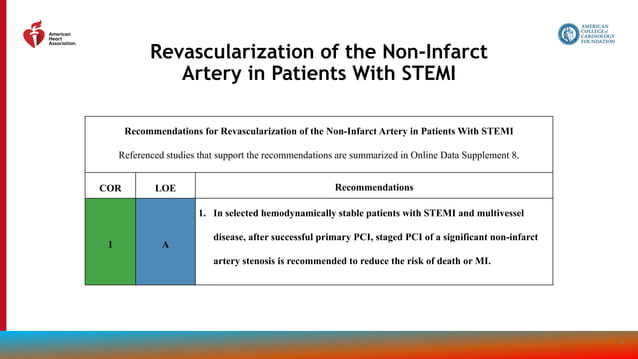 Coronary-Artery-Revascularization-Guideline-Slide-Set-gl-revasc (1).pptx