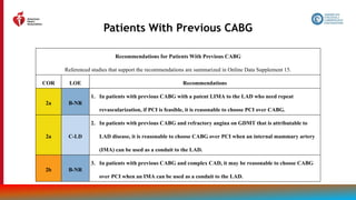 Coronary-Artery-Revascularization-Guideline-Slide-Set-gl-revasc (1).pptx