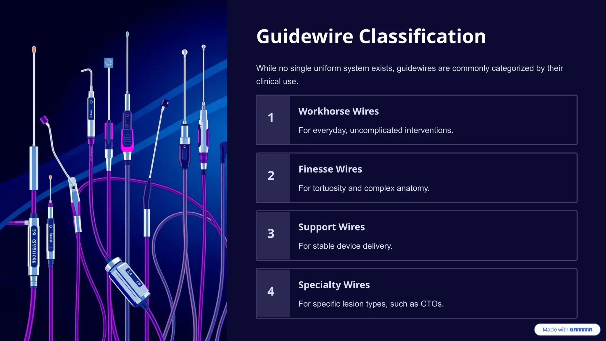 Coronary-Guidewires-Design-Properties-and-Clinical-Application (1).pptx