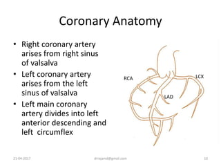 Coronary angiogram an overview | PPTX