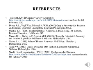 Coronary arteries | PPT