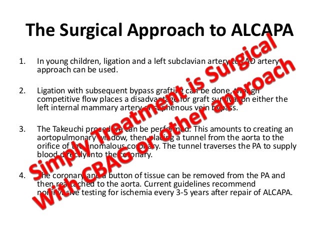 Coronary arteries anomalies