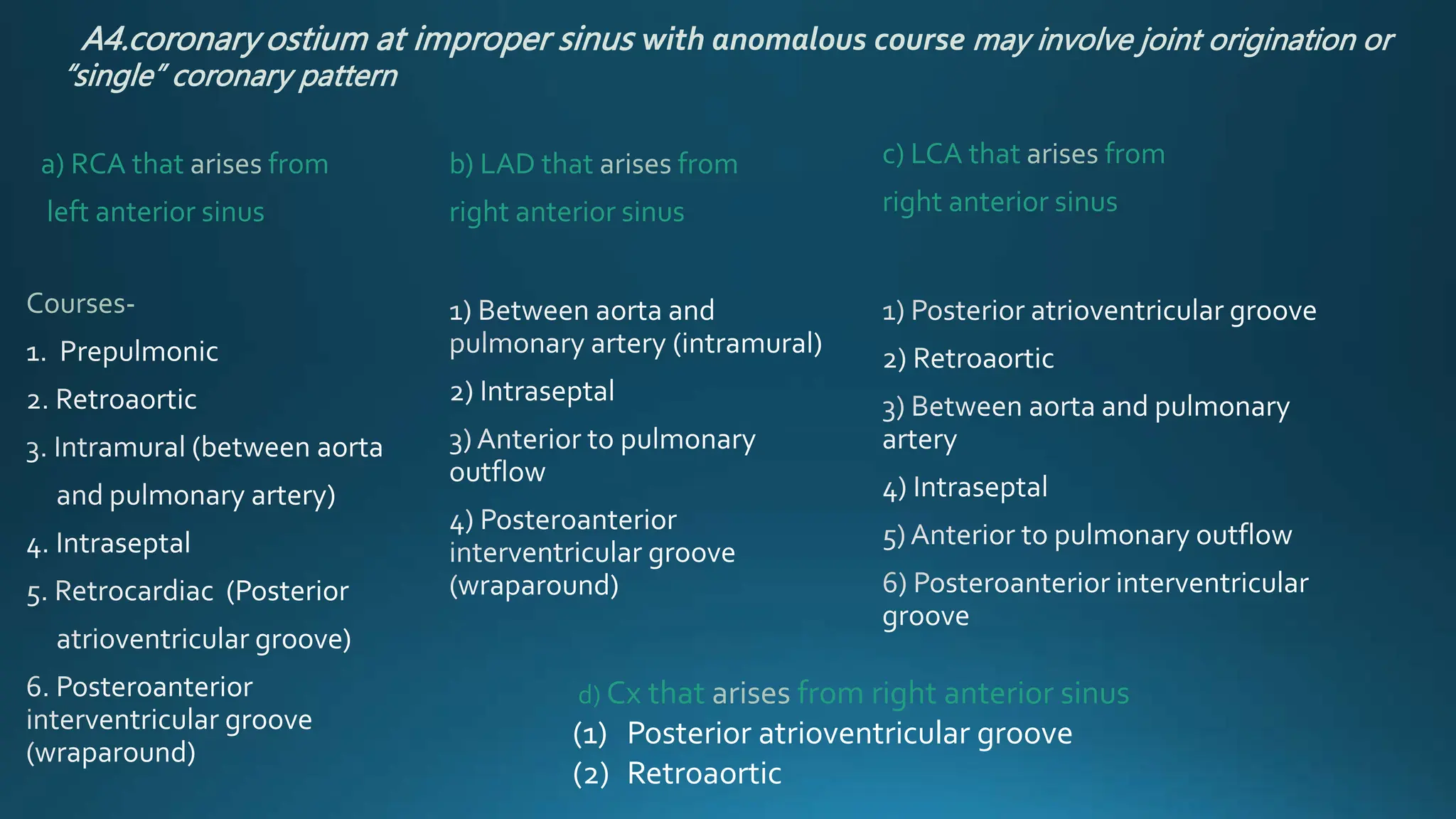 CORONARY ARTERY ANOMALIES MZ. Cardiology, Spandana collection pptx | PPTX
