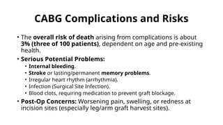 Coronary Artery Bypass Graft (CABG).pptx