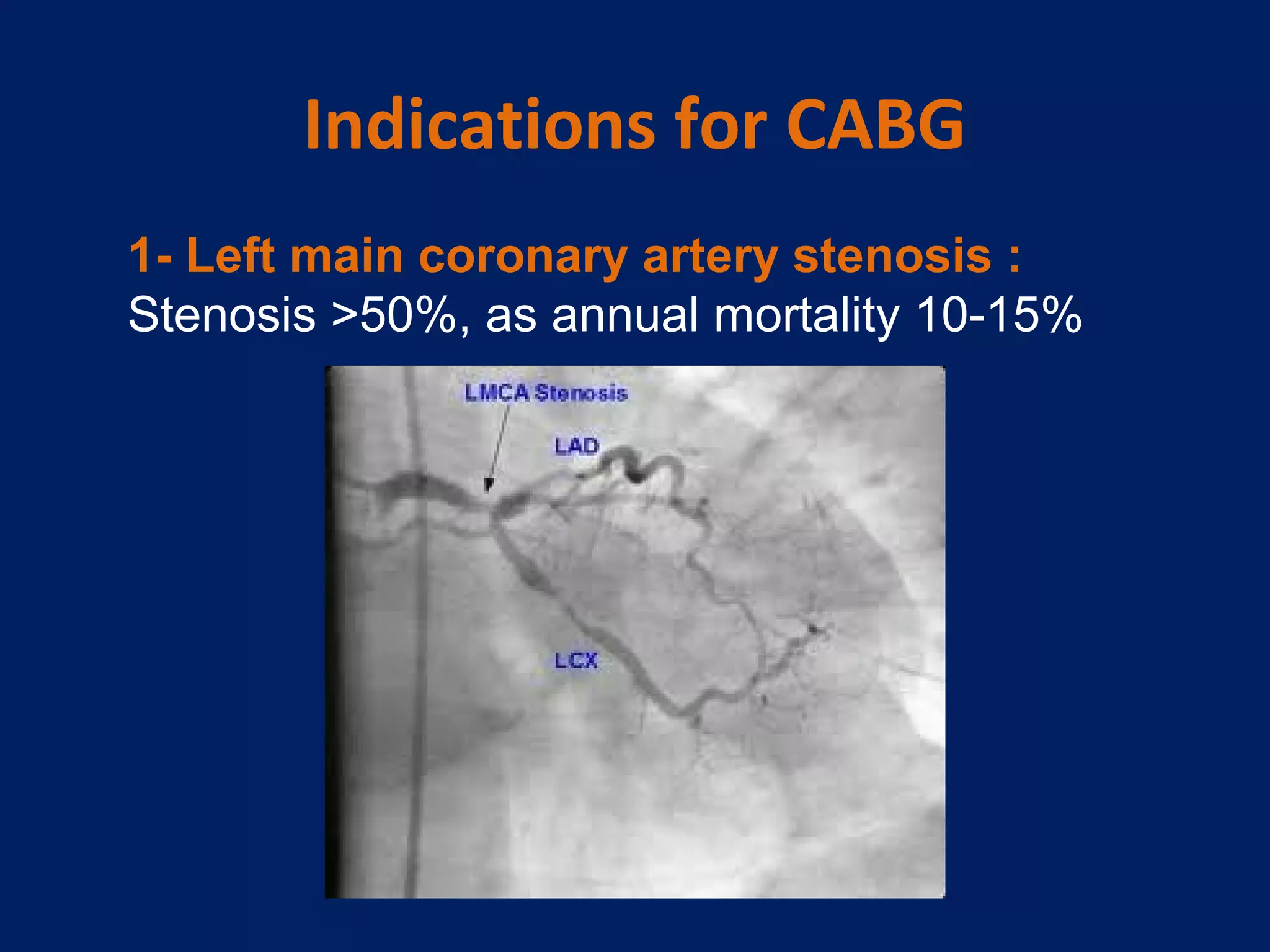 Coronary Artery Bypass Graft (CABG) Surgery | PPT