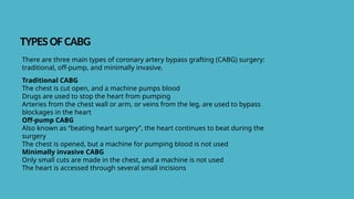 CORONARY ARTERY BYPASS GRAFTING (1).pptx