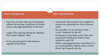 Coronary Calcium Modification | PPTX