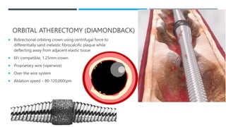 coronary artery calcification.pptx